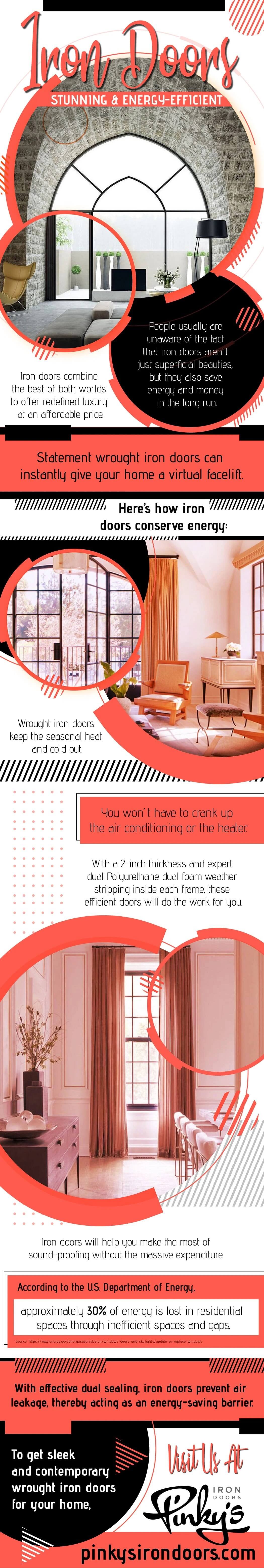 Iron Doors Stunning & Energy-Efficient – PINKYS